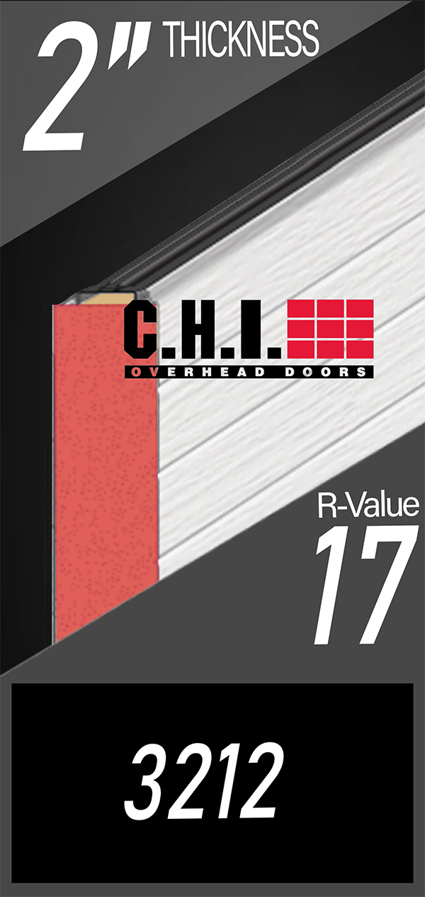 CHI - 3200 Series Sectional Doors - All-Rite Dock and Door | Call (905 ...